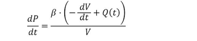 Modeling Pressure Changes in Hydraulic Systems | Power & Motion