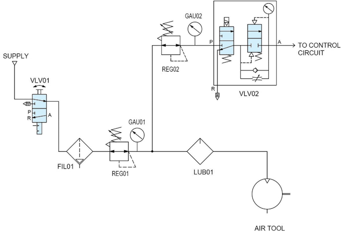 4 Basic Pneumatic Circuits | Power & Motion
