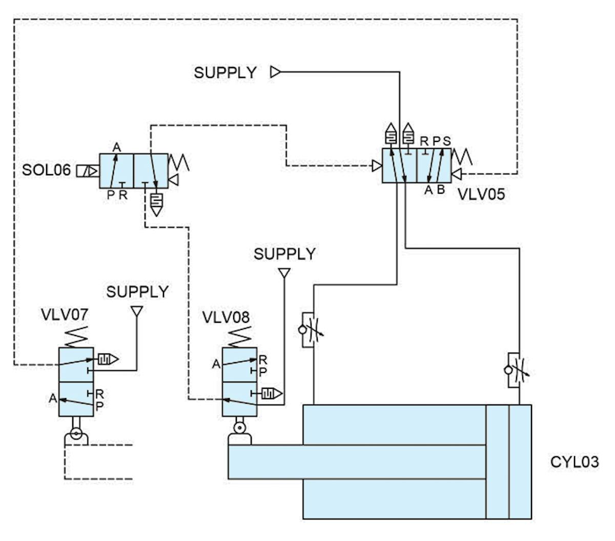 4 Basic Pneumatic Circuits | Power & Motion