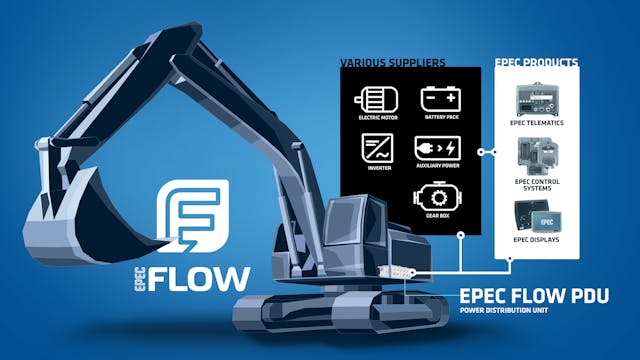 Technology Highlights at CONEXPO and IFPE 2023 | Power & Motion