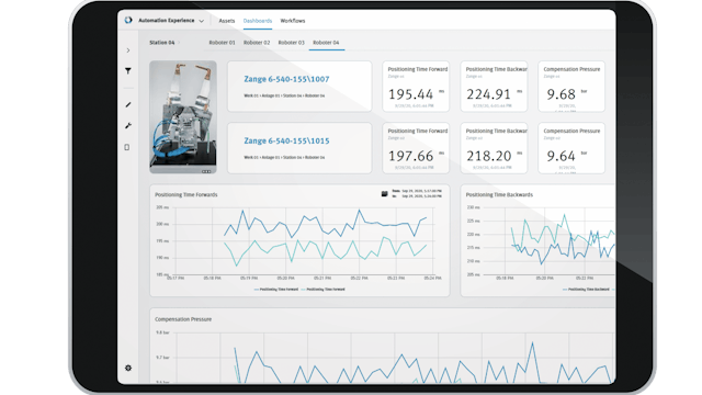 How to Implement AI in Fluid Power Applications | Power & Motion