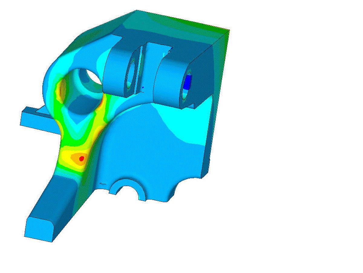 Physical Testing is Alive and Well Throughout the Engineering World ...